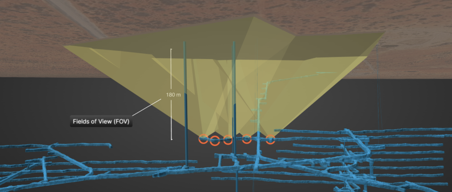Muon Tomography & Multi-Physics Fusion for Nickel Massive Sulphide ...